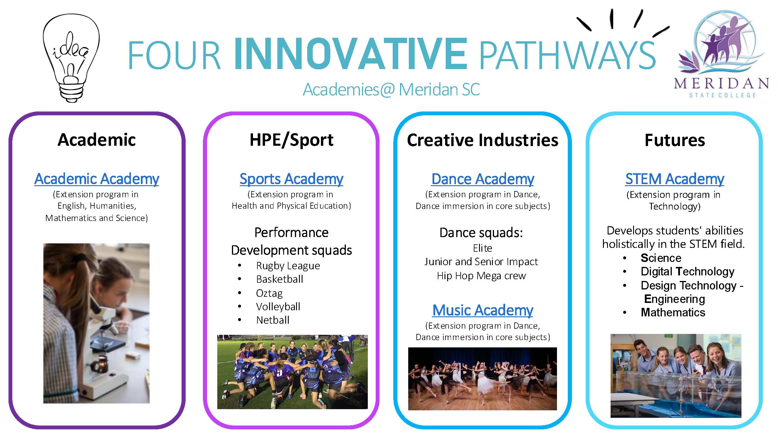 Excellence Pathways - Innovative Pathways