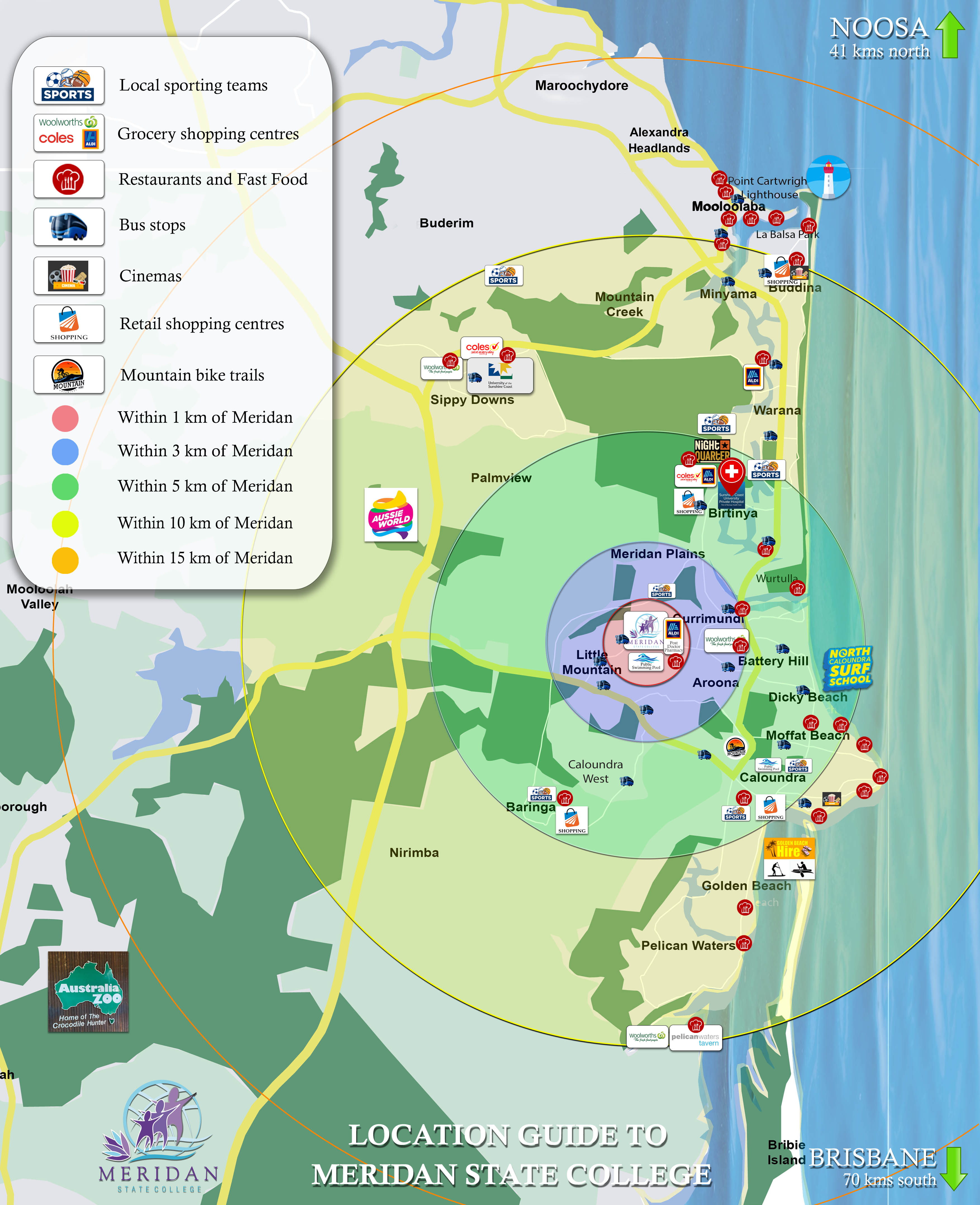 International Program